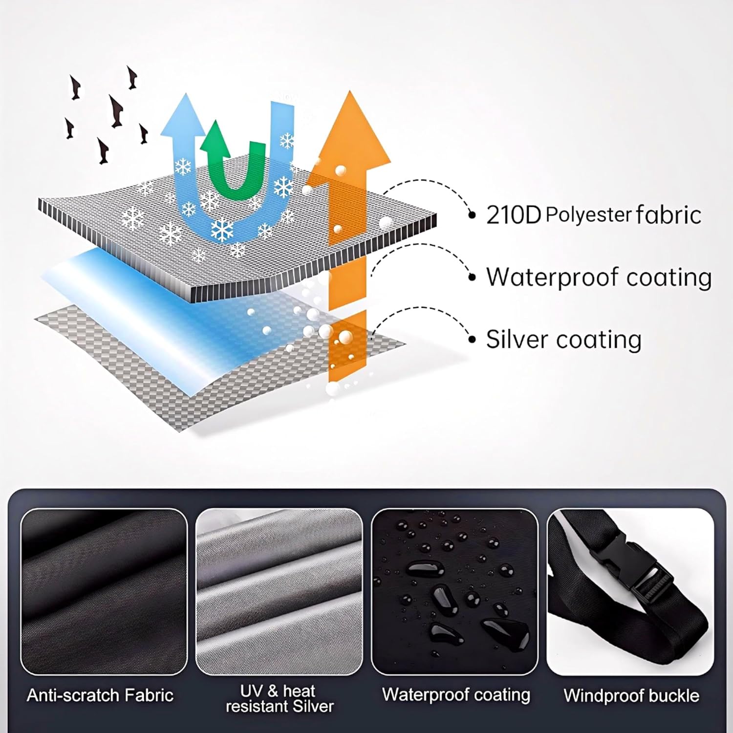 Maizjok Waterproof Motorcycle Cover – Heavy Duty 210D Outdoor All ...